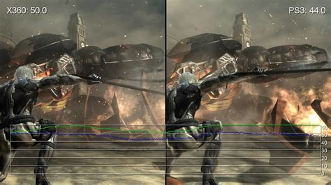 Metal Gear Rising Revengeance Xbox 360 Vs Ps3 Gameplay Frame Rate