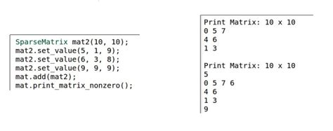 Github Ahmed Hadaka Sparsematrix A Sparsematrix Implementation With