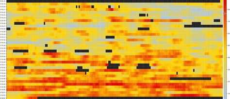 Enable Filtering For Gradient Color Legend · Issue 5241 · Plotlyplotlyjs · Github