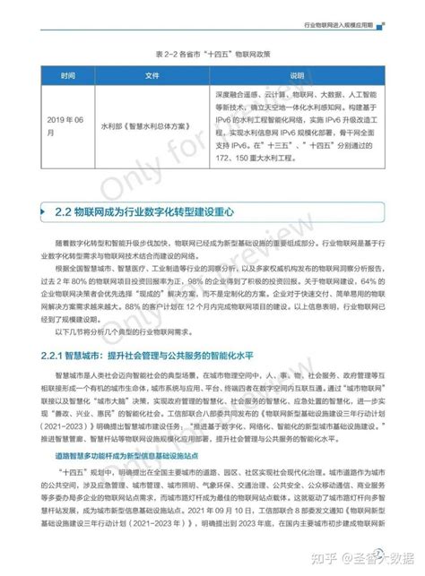 83页2022物联网创新技术与产业应用蓝皮书（附下载） 知乎