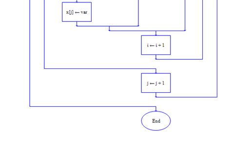 Algoritma Bubble Sort Ekha Virgo