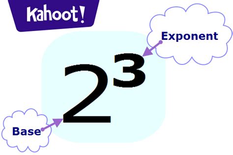 Basic Exponents 8th Grade Kahoot Quiz