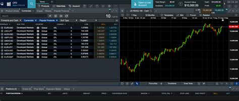 Our Writer Tests Cfd Trading On Cmc Markets Moneysmart Blog