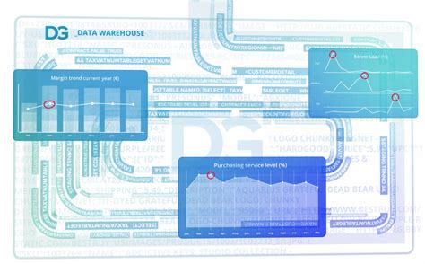 Smart Data Platform — Datagrow Specialisten In Data