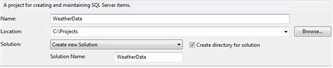 An Example Of Test Driven Development Sqlservercentral