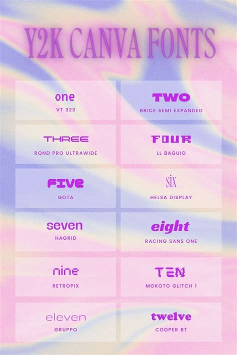 50 Y2k Fonts For Canva That Will Take You Back To The 2000s Free