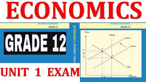 Grade 12 Economics Unit 1 Exam YouTube