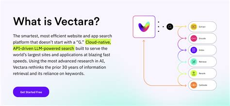Dynamic Chunking In Vector Augmented Search A Deep Dive Into Vectara S