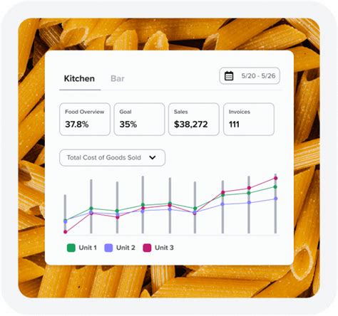 Recipe Costing Software For Restaurants Back Office