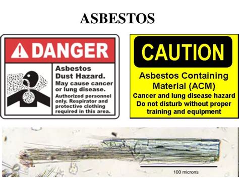 Ppt Asbestos Powerpoint Presentation Free Download Id2801028