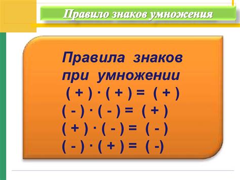 Умножение целых чисел презентация онлайн