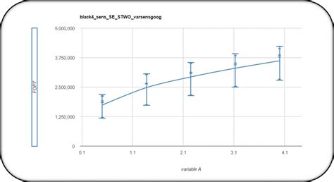 Multiple Realizations Ridgeway Kite