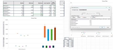 Box And Whisker Plot Issues Microsoft Community Hub