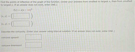 Solved Find The Points Of Inflection Of The Graph Of The Function Order Your Answers From