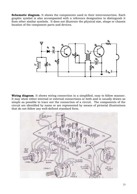 TLE CES NC II Y Module Interpreting Technical Drawing Doc