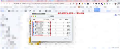 事件循环还在微任务宏任务过时了快看看新版浏览器事件循环event loop message loop w3c已经不再使用的宏任务这个