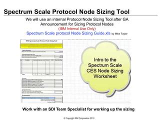 Ibm Spectrum Scale Fundamentals Workshop For Americas Part