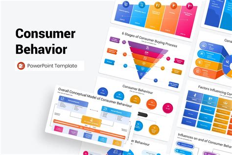 Consumer Behavior Presentation Powerpoint Template Nulivo Market