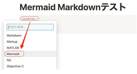 グラフを生成可能なマークダウン構文「mermaid」がnotionで利用出来るようになりました Notion Developersio