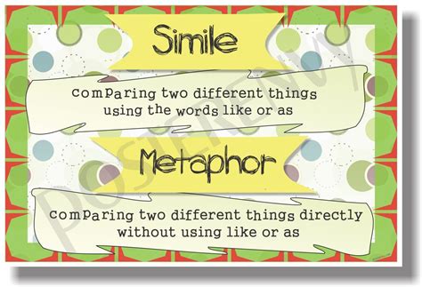 Simile Vs Metaphor New Classroom Reading And Writing Poster Writing