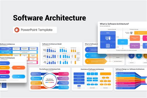 software architecture presentation powerpoint template nulivo market