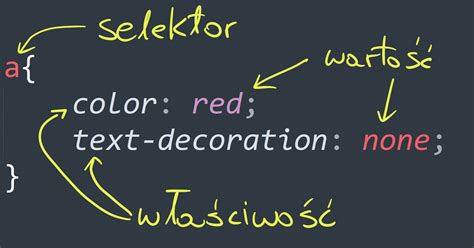 Css Konstrukcja Regu Paczes