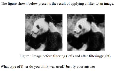 Solved The Figure Shown Below Presents The Result Of Chegg