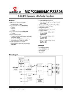 MCP23008 MCP23S08 8 Bit I O Expander With Serial Interface