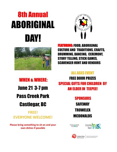 Newsletter Update From Mla Minister Katrine Conroy Trail Champion