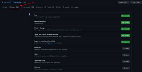 Как оптимизировать репозиторий Github для разработки с открытым