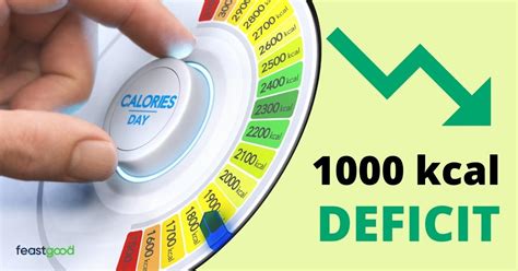 1000 Calorie Deficit Is It Healthy And How Much Can You Lose