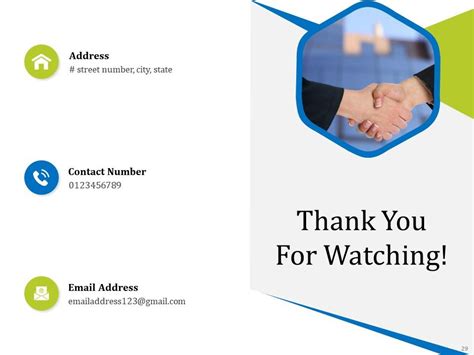 How To Use Live Chat For Marketing Your Business Powerpoint