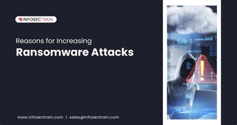 Shivam Chamoli On Linkedin Reasons For Increasing Ransomware Attacks