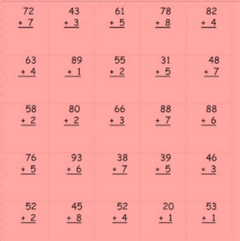 Class 1 Addition Basics Problems And Solved Examples Math Square