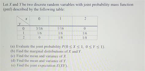 Solved Let X And Y Be Two Discrete Random Variables With Chegg