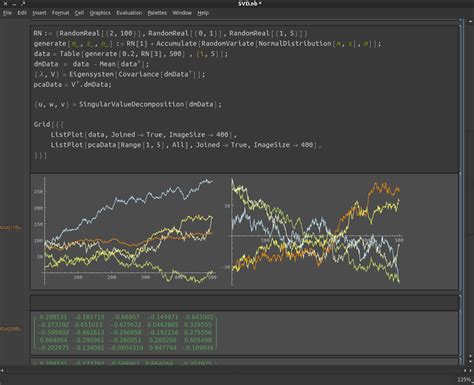 Front End Where Can I Find A Dark Stylesheet For Mathematica