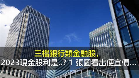 三檔銀行類金融股，2023 現金股利是？ 1 張圖看出便宜價 Nstock 名師專欄文章
