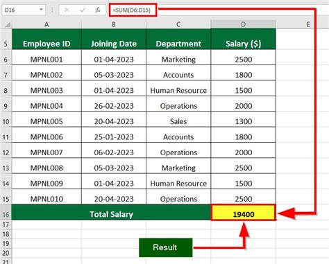 how to use excel sum max min and average function
