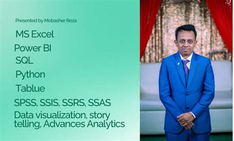 be your data analyst excel power bi expert by mobasherreza fiverr