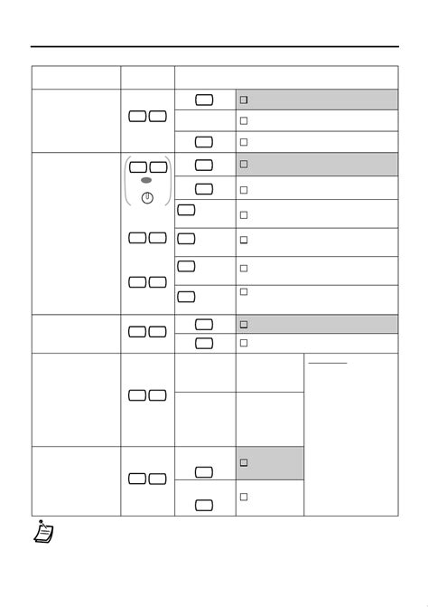 Panasonic KX-T7630, KX-T7625CE, KX-T7636CE User Manual