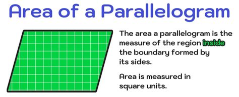 How To Find The Area Of A Parallelogram In 3 Easy Steps — Mashup Math