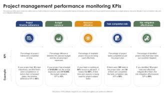 Project Management Performance Monitoring Kpis Mastering Project Management PM SS PPT Example