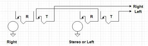Audio Wiring Two TRS Sockets To Accept Either One TRS Cable Or Two TS Cables Inserted
