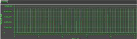 ccs msp432p401r energy trace can run a program or i have my