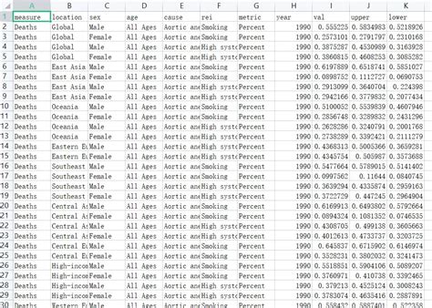 R语言 双向分组条形图和自制图例 知乎