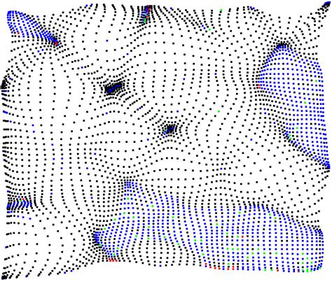 32 fp som representation of 60×60 som trained on thyroid data set