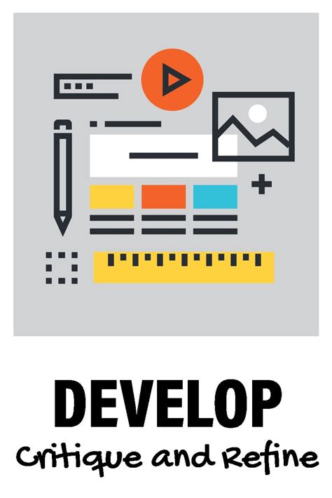 Digital Design Process Poster Set Style A Etsy