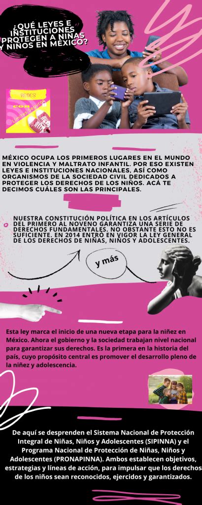 Ley General De Los Derechos De Niñas Niños Y Adolescentes Mujeres