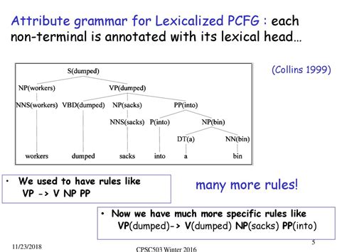 Cpsc 503 Computational Linguistics Ppt Download