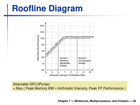 Morgan Kaufmann Publishers Ppt Download